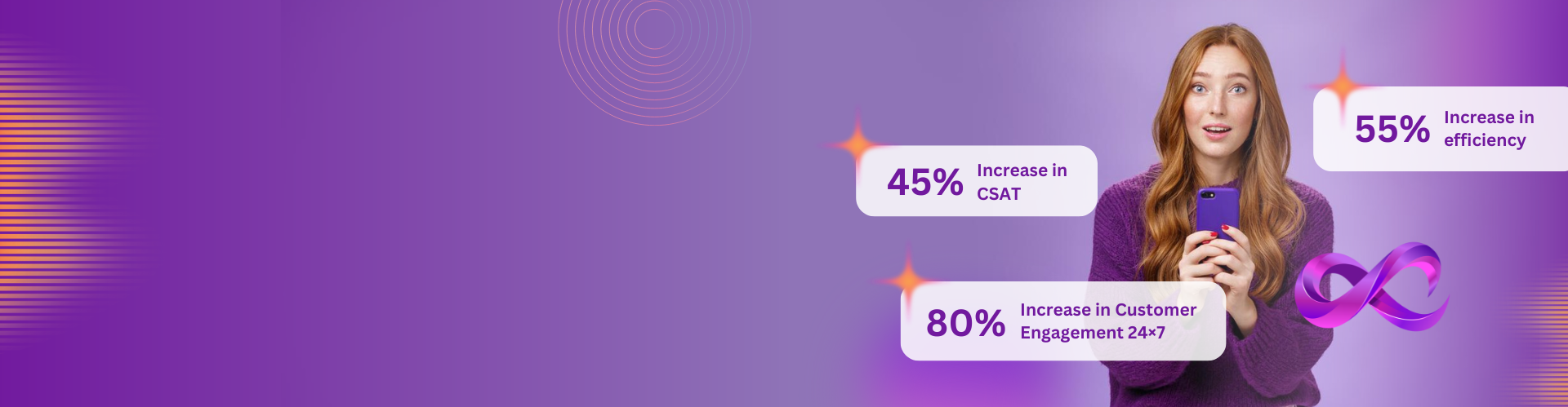 ConnectXperience - AIVolveX